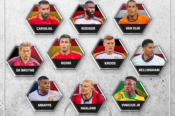 تیم برتر سال 2024 از نگاه فوتبالیست‌های جهان؛ ده بازیکن از رئال مادرید ...